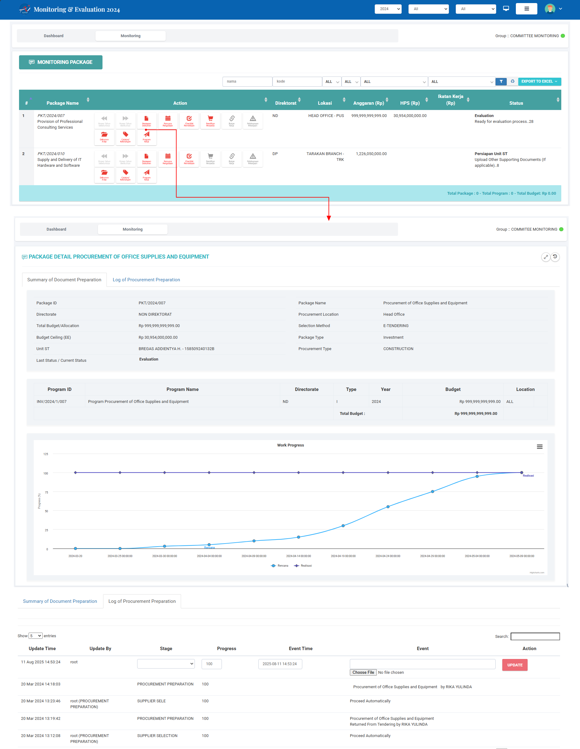 EPS - Enterprise Procurement System