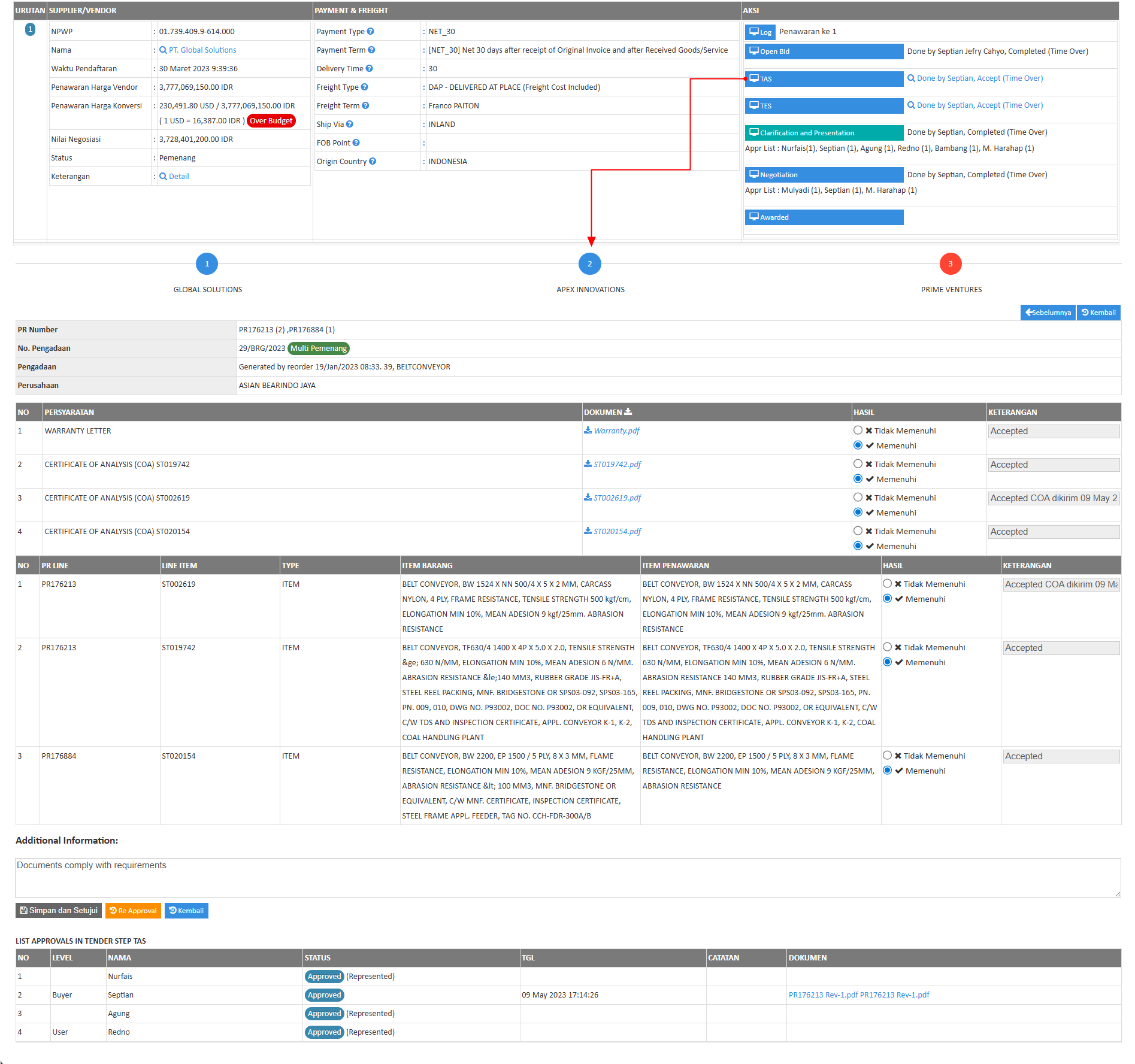 EPS - Enterprise Procurement System