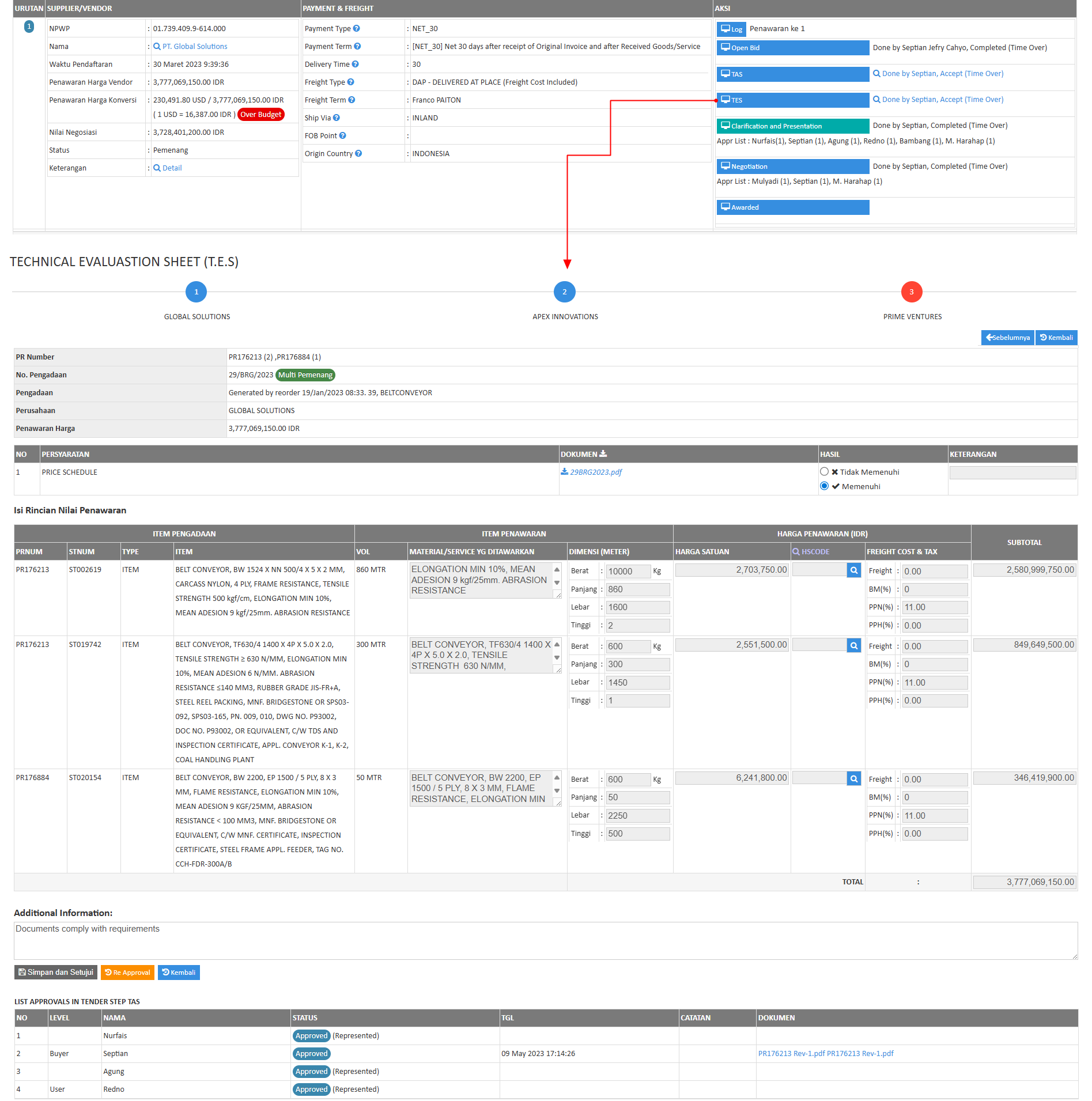 EPS - Enterprise Procurement System