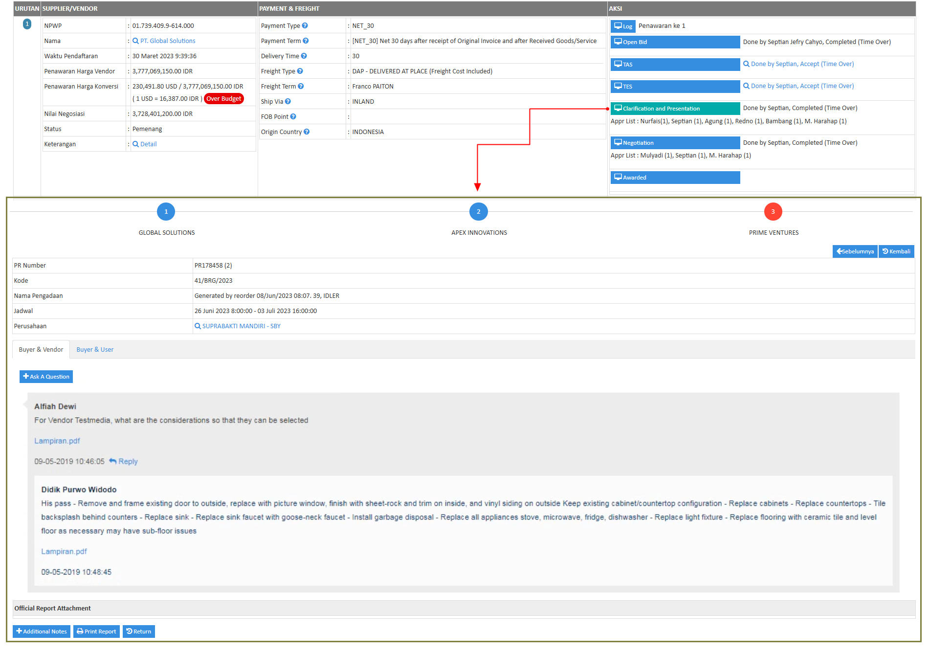 EPS - Enterprise Procurement System