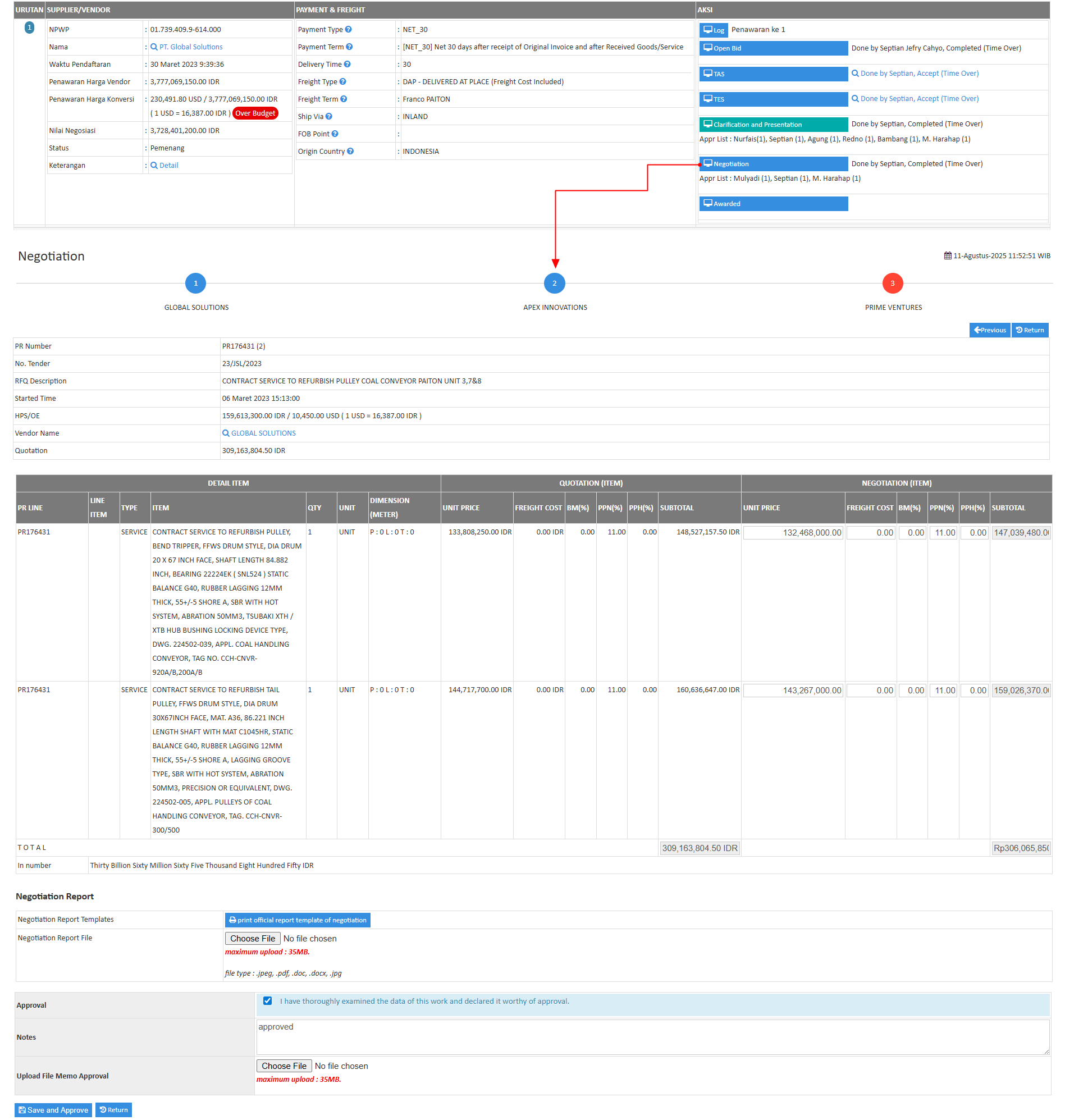 EPS - Enterprise Procurement System
