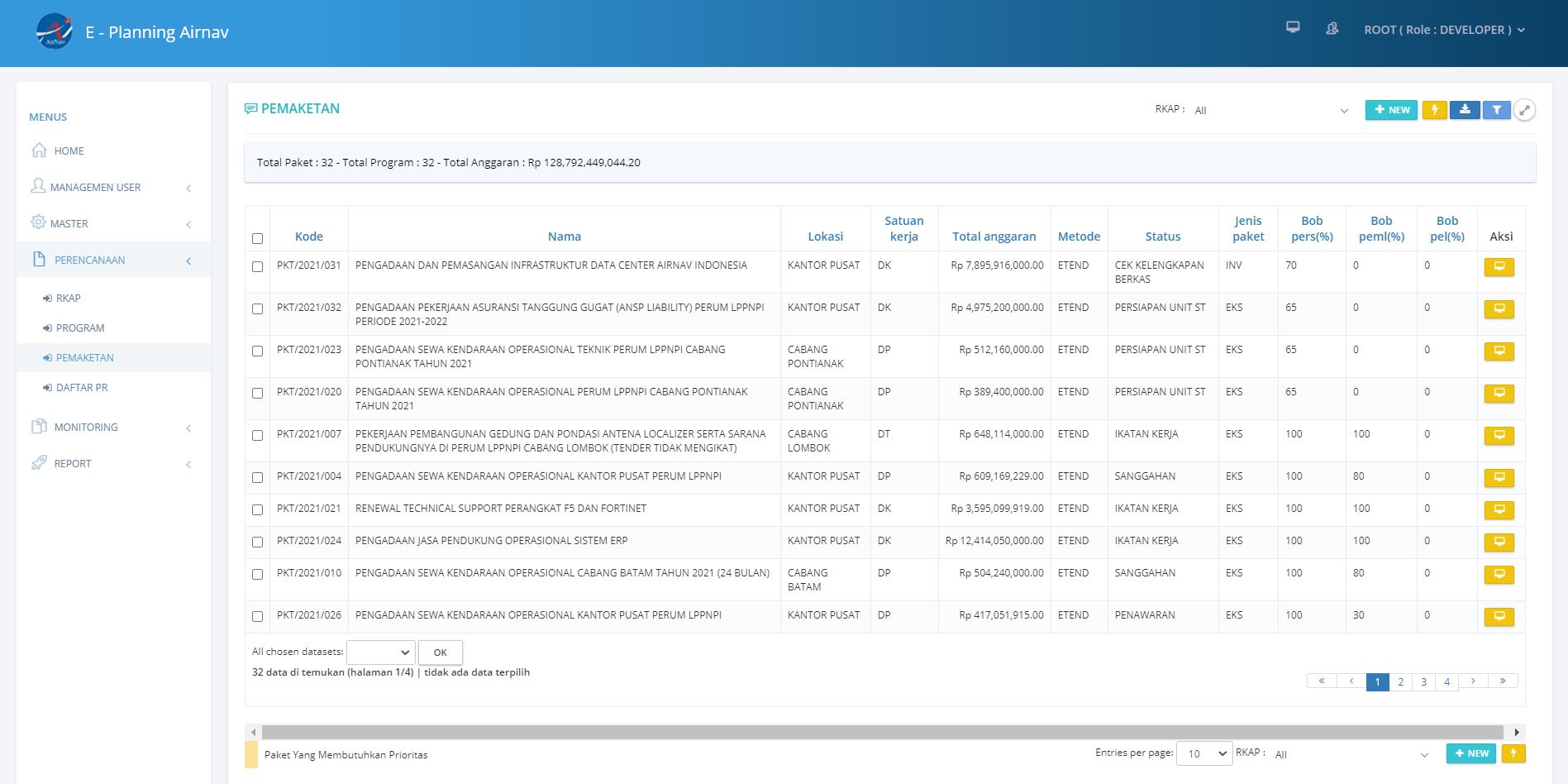 EPS - Enterprise Procurement System
