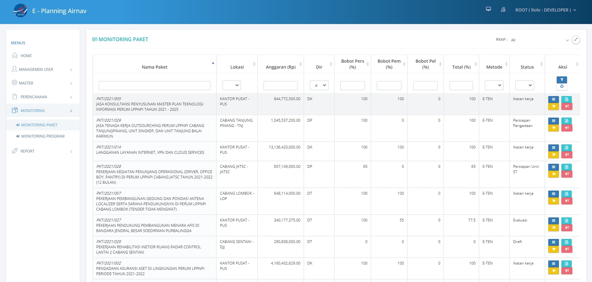 EPS - Enterprise Procurement System